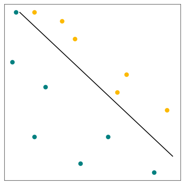 Perceptrons Explained: An Introduction to Neural Networks - Machines ...